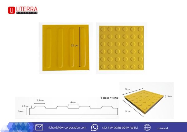 Mengenal Penggunaan Ubin Guiding Block untuk Akses Pejalan Kaki ...